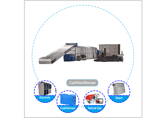 Cassava drying machine