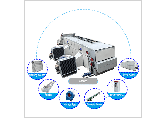 flower dryer/drying machine